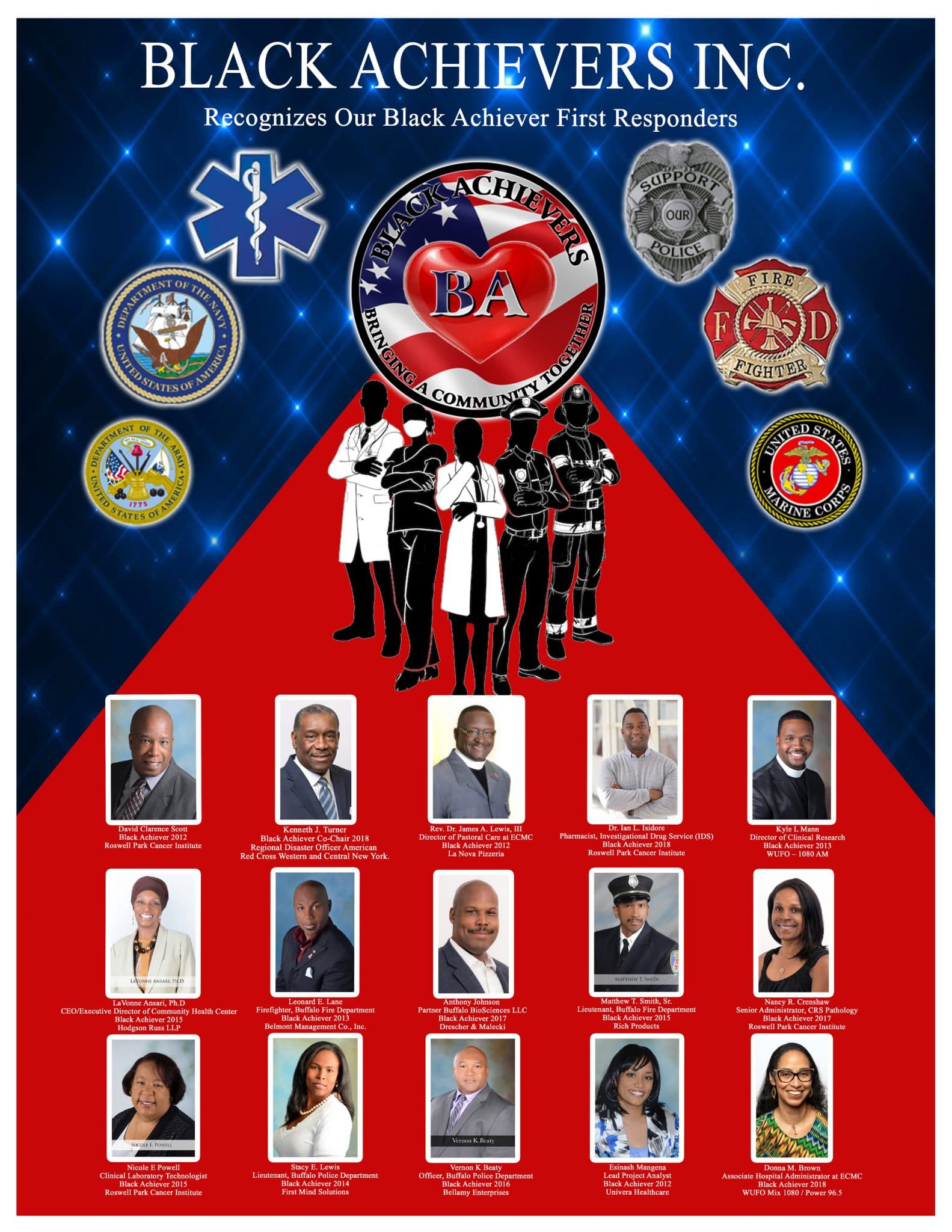 Black Achievers 2020 - Buffalo Black Achievers