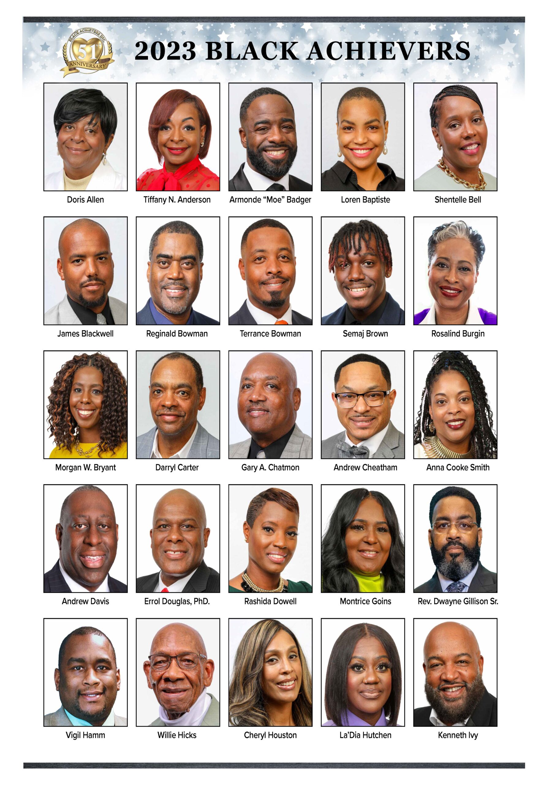 Home - Buffalo Black Achievers